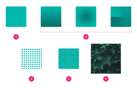 Colors, gradients, and textures - Corel Vector Help