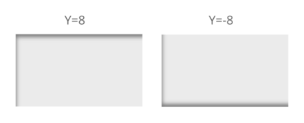 Shadow effects - Corel Vector Help